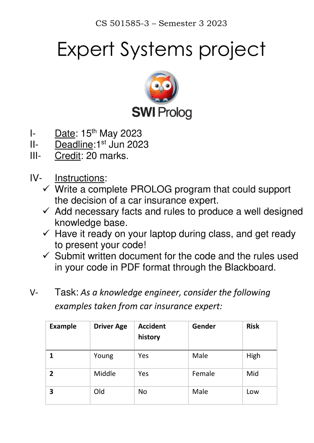 Solved Expert Systems project I- Date: 15th May 2023 II- | Chegg.com