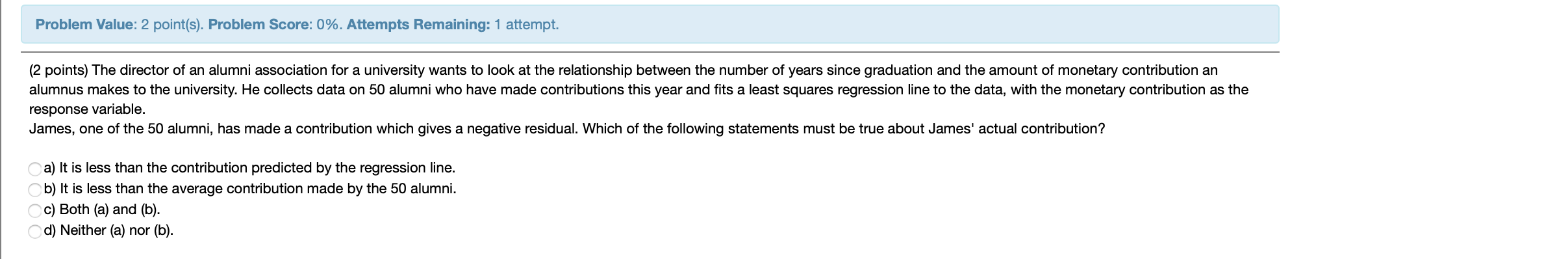 Solved Problem Value 2 Points Problem Score 0 0524