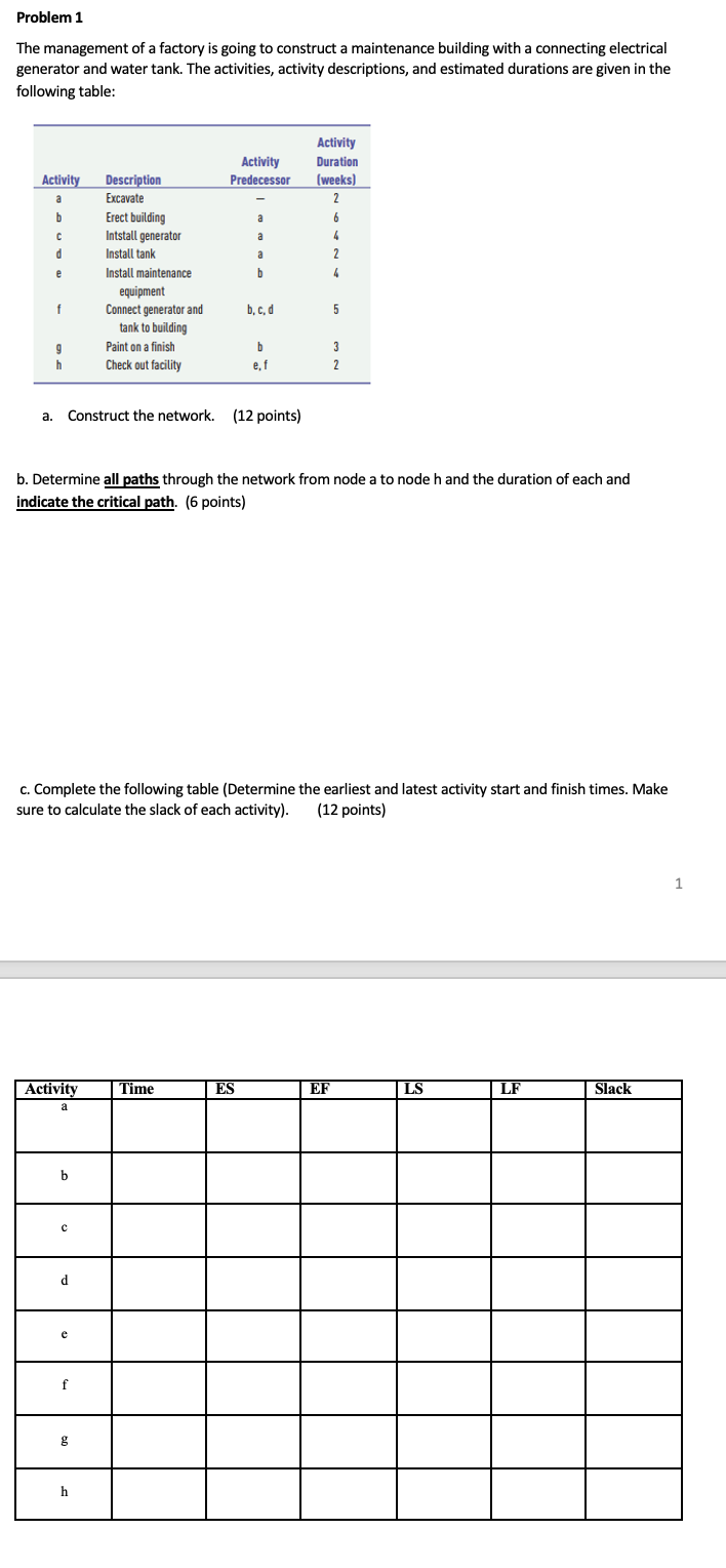Solved Problem 1 The management of a factory is going to | Chegg.com