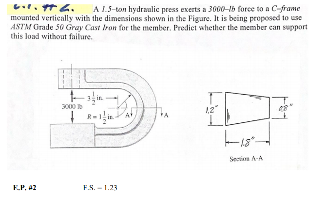 Solved Lot, a A 1.5-ton hydraulic press exerts a 3000-1b | Chegg.com