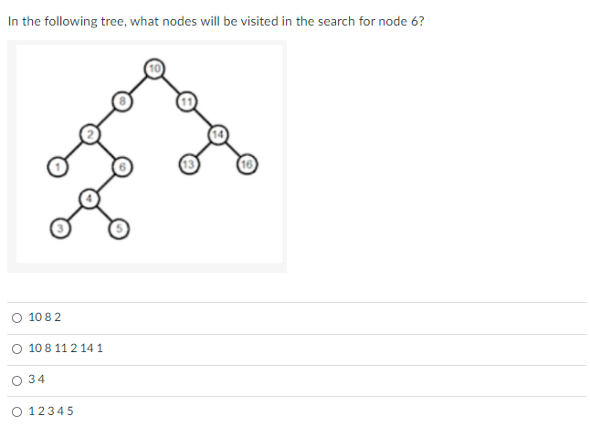 Solved In The Following Tree What Nodes Will Be Visited In 