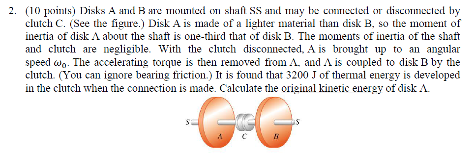 Solved (10 points) Disks A and B are mounted on shaft SS and | Chegg.com