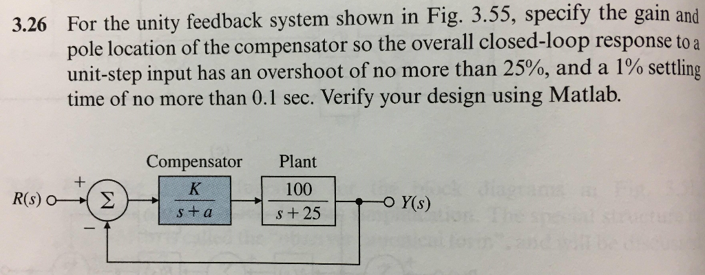Solved 3.26 For the unity feedback system shown in Fig. | Chegg.com