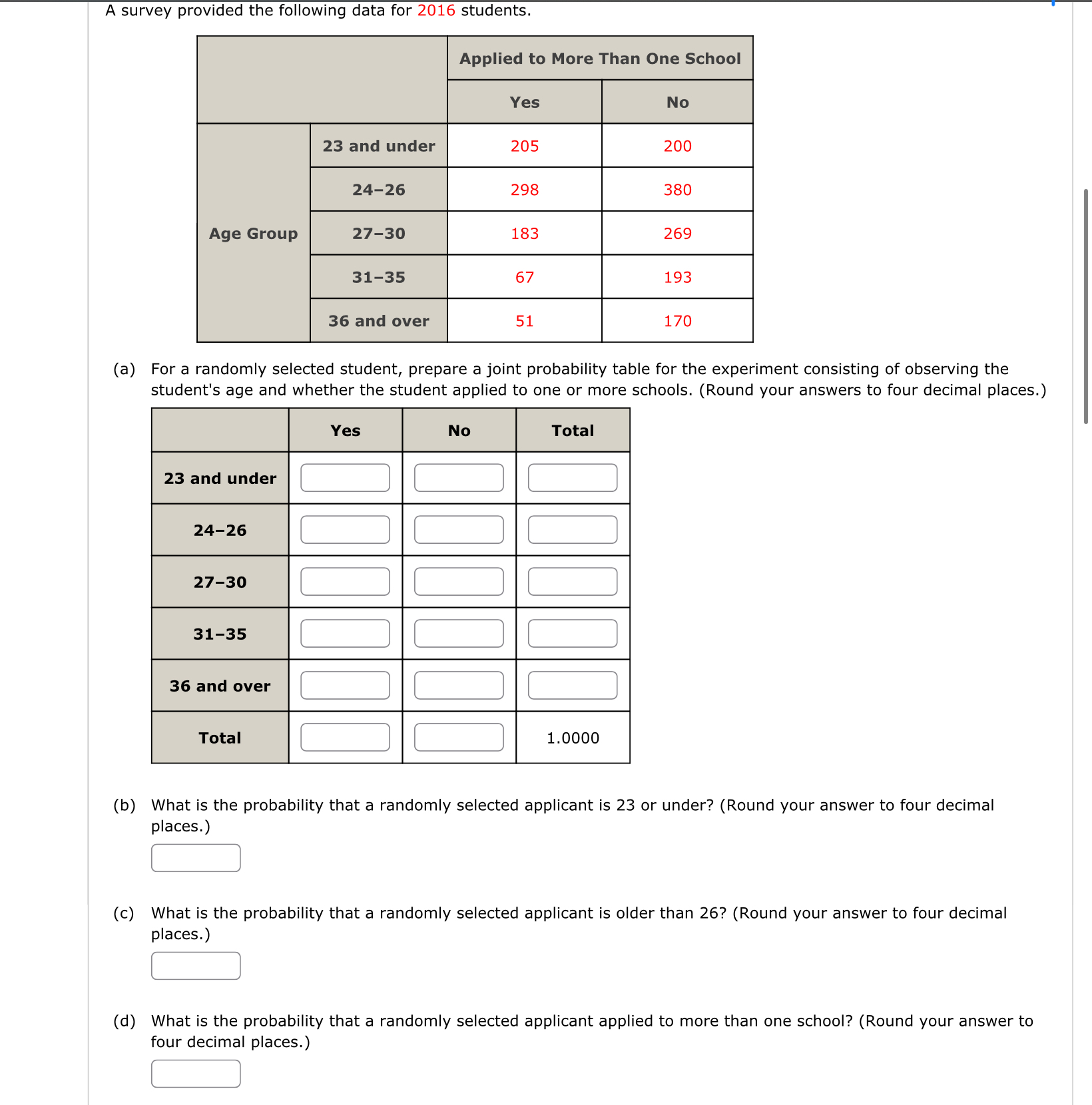 Solved (a) For a randomly selected student, prepare a joint | Chegg.com