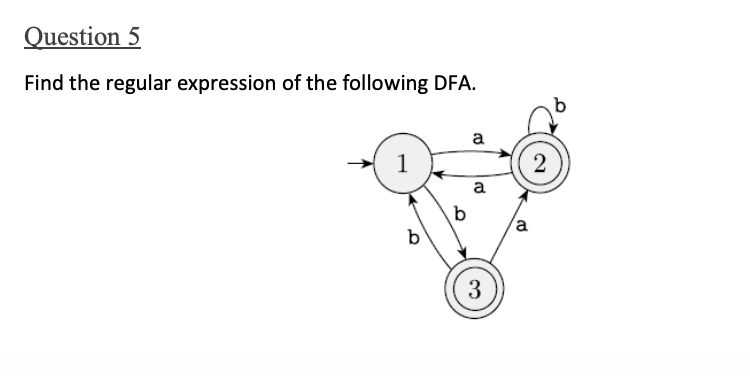 Solved Find the regular expression of the following DFA. | Chegg.com
