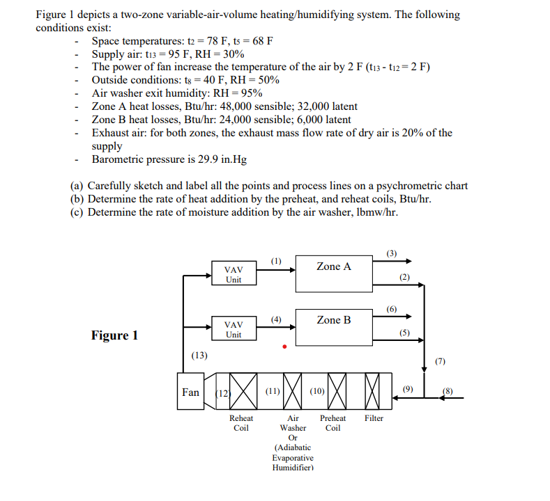 Hello, please help. I need answers for parts a, b, | Chegg.com