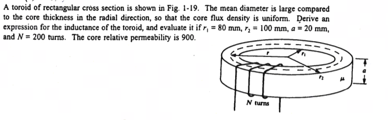 A toroid of rectangular cross section is shown in | Chegg.com
