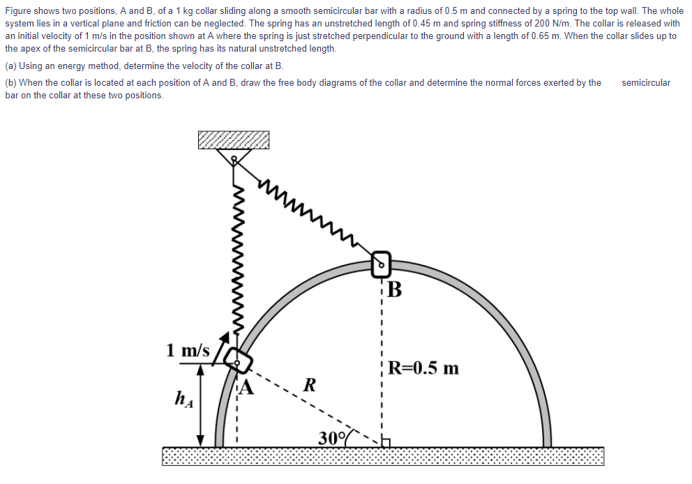 Solved Figure shows two positions, A and B, of a 1 kg collar | Chegg.com