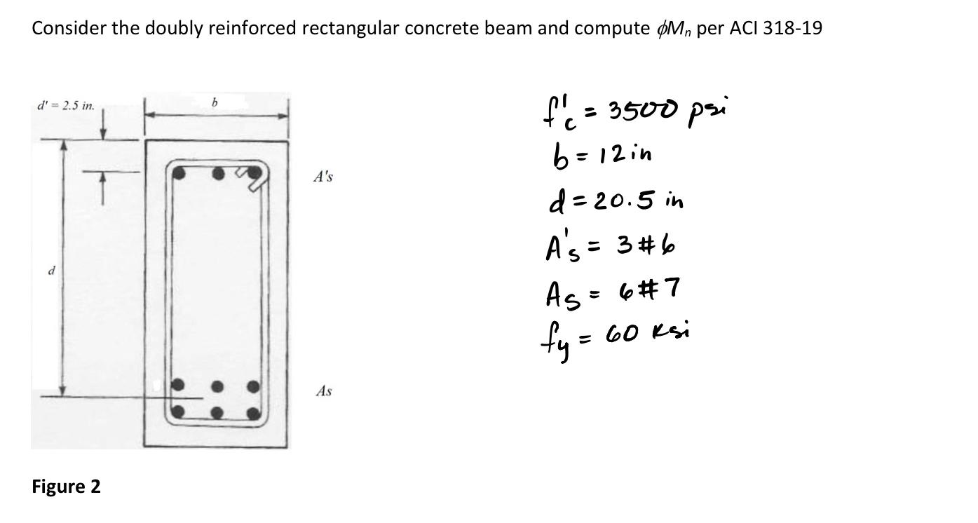Solved Consider the doubly reinforced rectangular concrete | Chegg.com