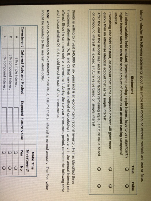 Solved of the most frequently encountered applications | Chegg.com