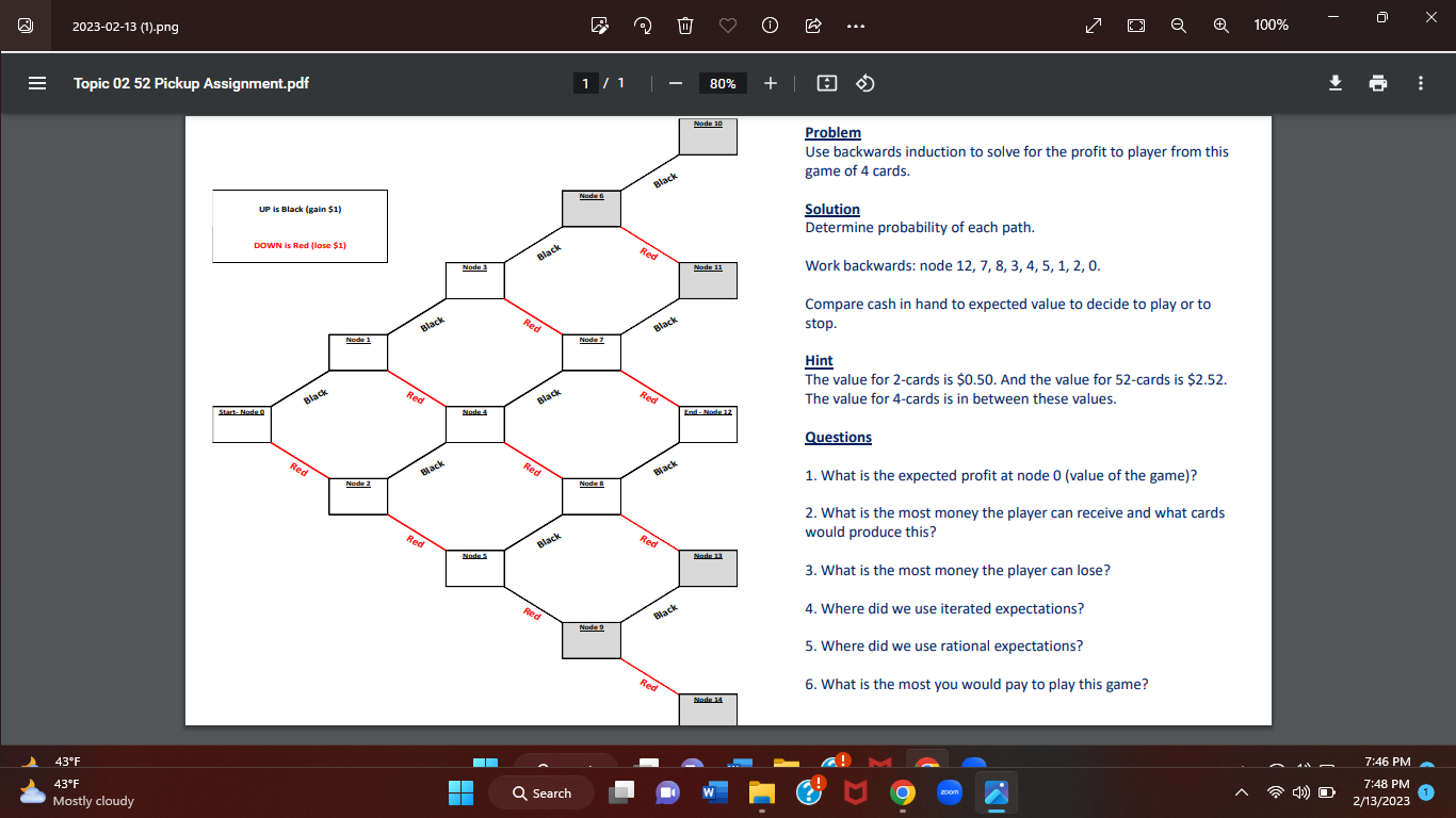 Solved Problem Use backwards induction to solve for the | Chegg.com