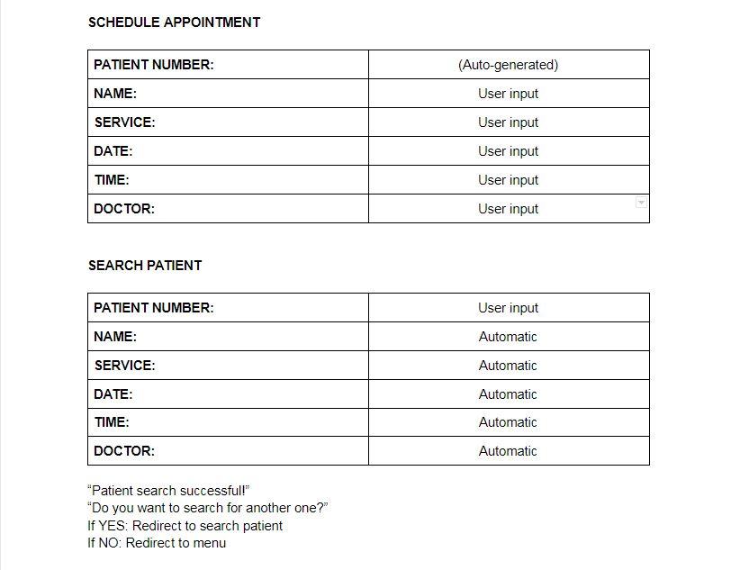 Solved Create a Dental Appointment System using Python code | Chegg.com