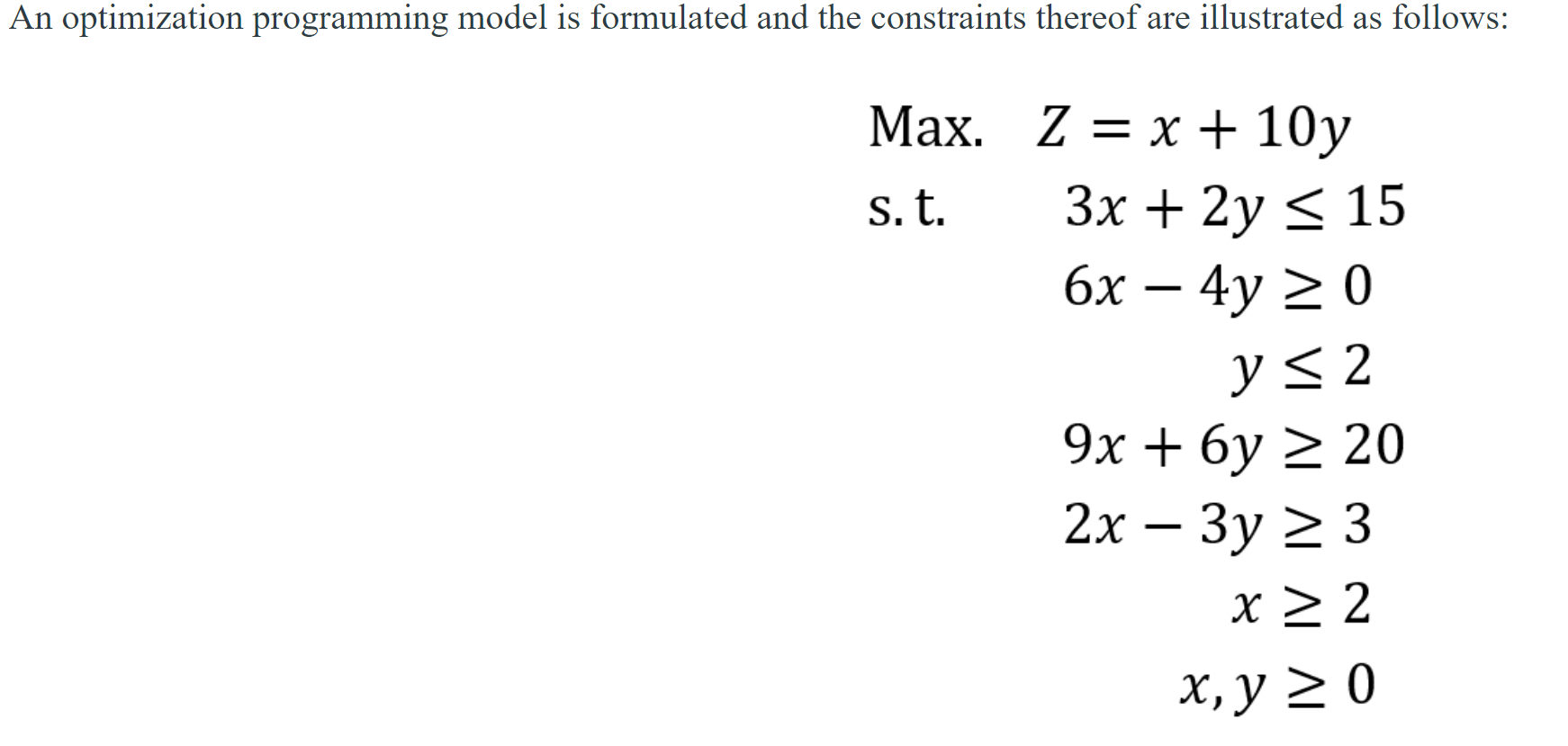 Solved An optimization programming model is formulated and | Chegg.com