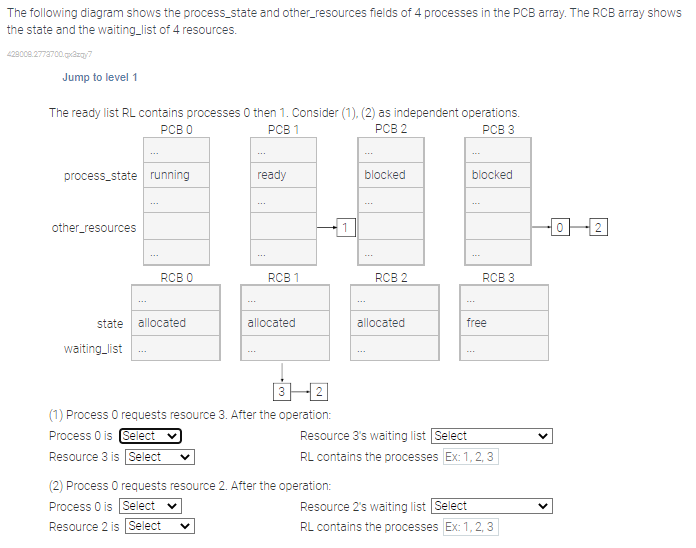 Process Diagram Show Denial Of Request Sequence Diagram Of A Process Diagram Show Denial Of Request Sequence Diagram Of A