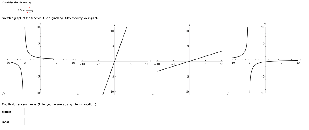 Solved Find The Domain And Range Of The Function Enter