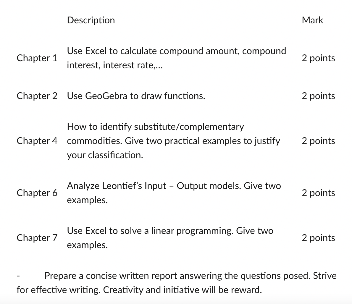 DescriptionChapter 1Use Excel to calculate compound | Chegg.com