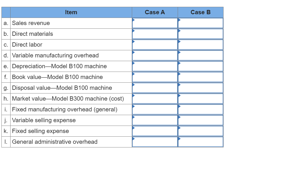 Solved Exercise 13-1 (Static) Identifying Relevant Costs | Chegg.com