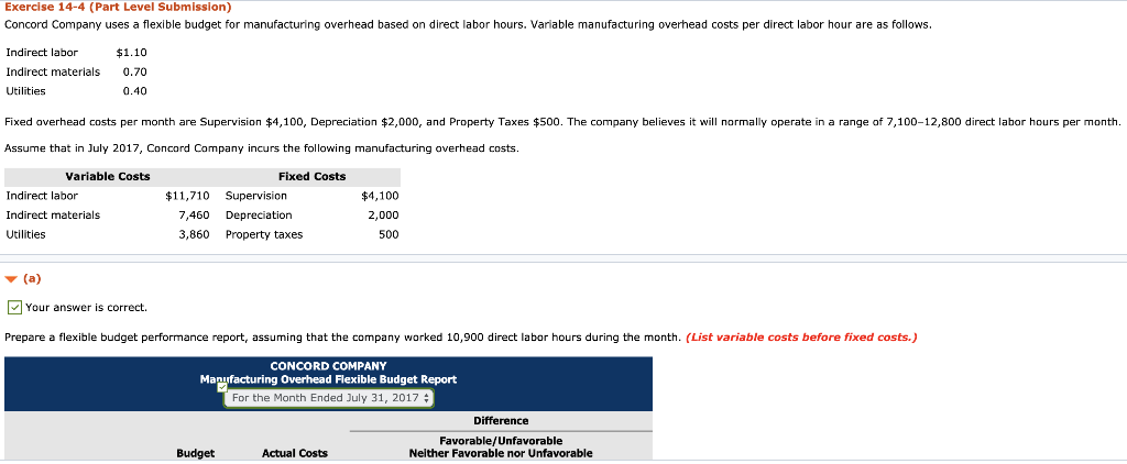 Solved Exercise 14-4 (Part Level Submission) Concord Company | Chegg.com