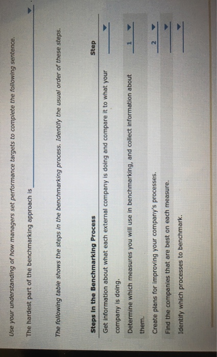 Solved Use your understanding of how managers set | Chegg.com