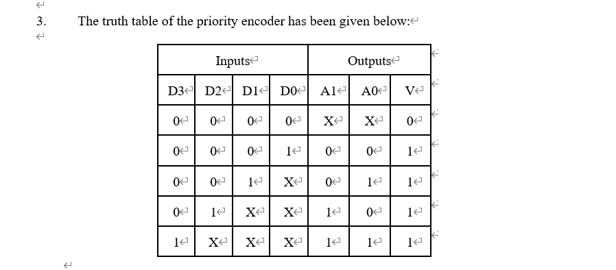 Solved 3a. Draw the circuit diagram for this encoder by | Chegg.com