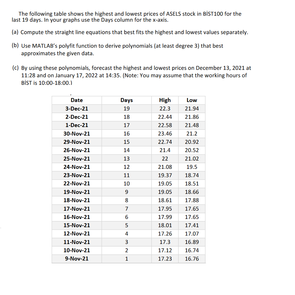 Solved Please solve the following Numerical Analysis | Chegg.com
