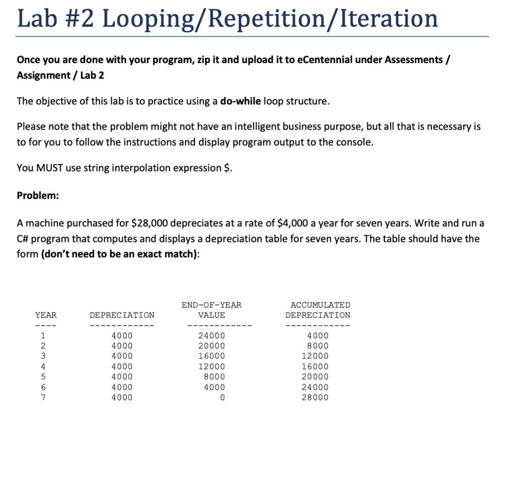 Solved Lab #2 Looping/Repetition/Iteration Once you are done | Chegg.com