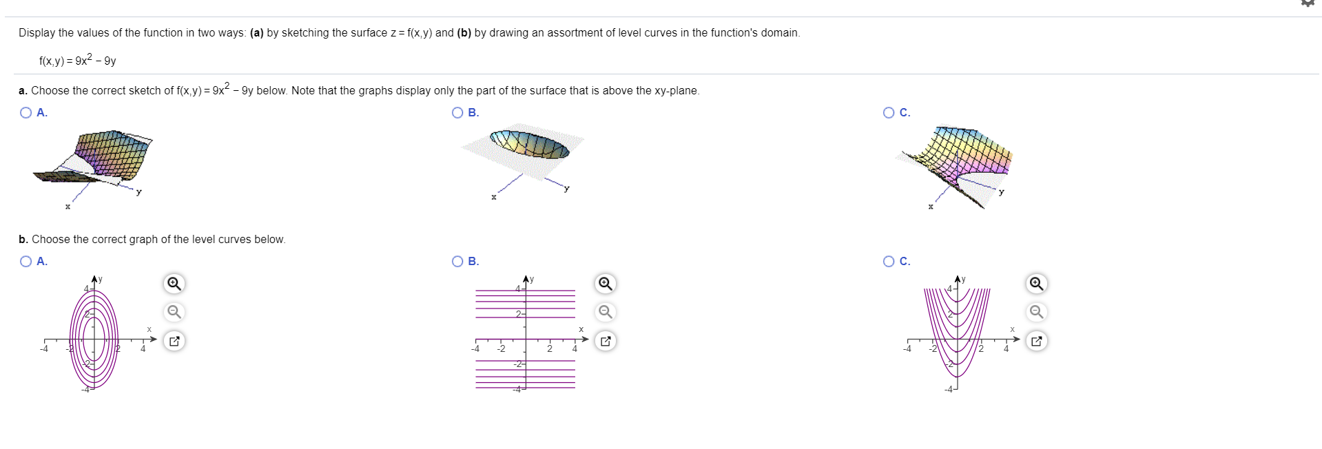 Solved Display the values of the function in two ways: (a) | Chegg.com