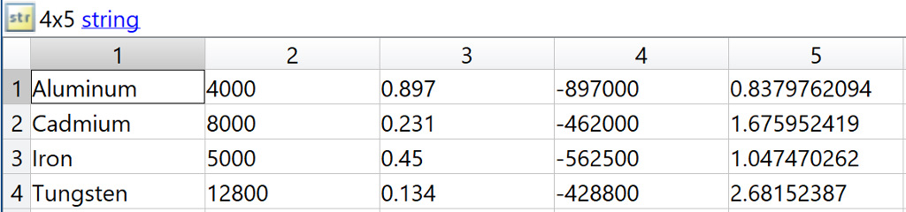 Solved For MATLAB How can I add another column in between | Chegg.com