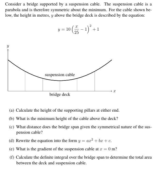 Solved Consider a bridge supported by a suspension cable. | Chegg.com