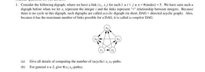 Solved 1. Consider the following digraph, where we have a | Chegg.com