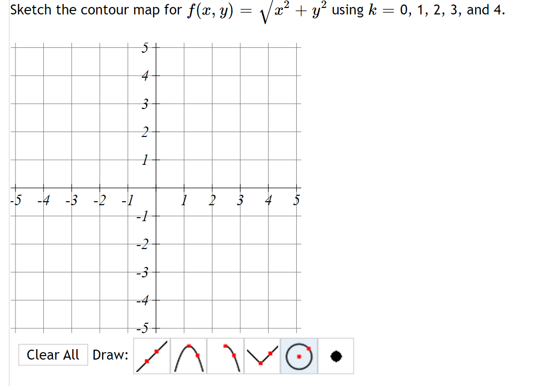 Solved Sketch the contour map for f(x,y)=x2+y2 using | Chegg.com