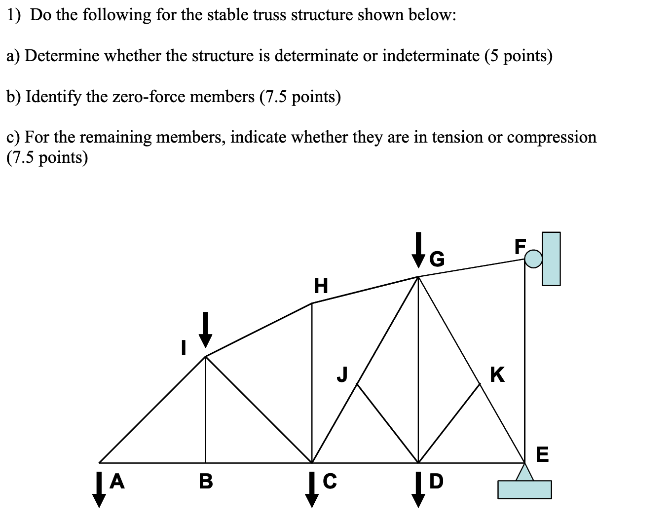 Solved 1) Do the following for the stable truss structure | Chegg.com