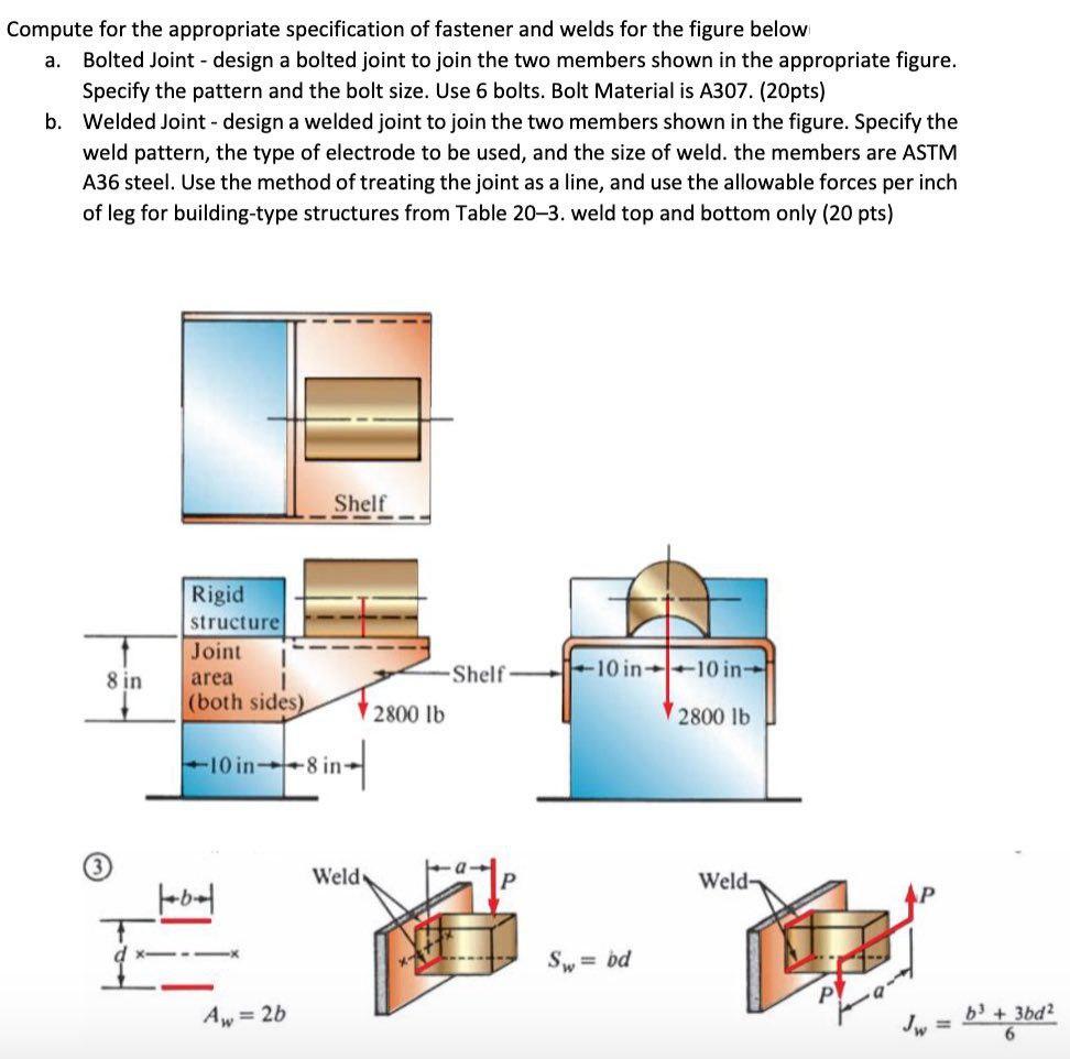 Solved Compute for the appropriate specification of fastener | Chegg.com