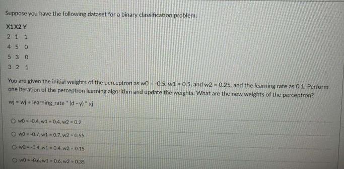 Solved Suppose you have the following dataset for a binary | Chegg.com