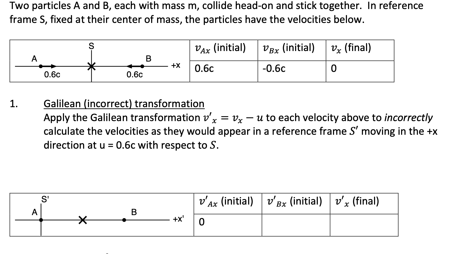 Solved Two particles A and B, each with mass m, collide | Chegg.com