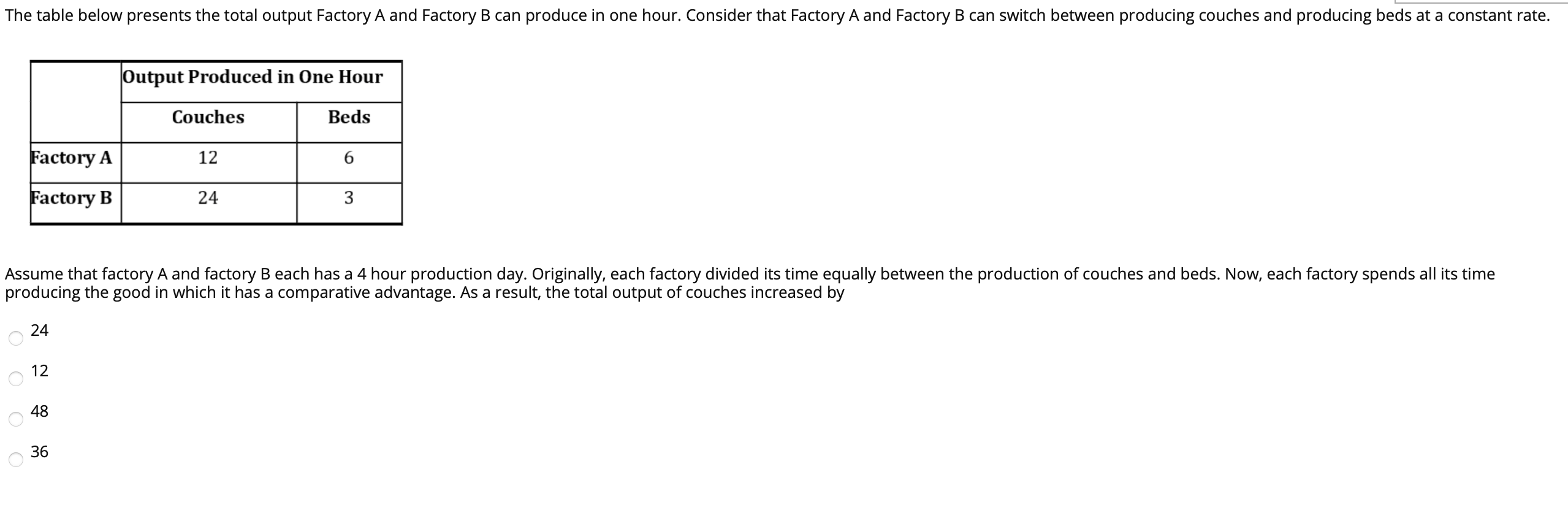 Solved The table below presents the total output Factory A | Chegg.com