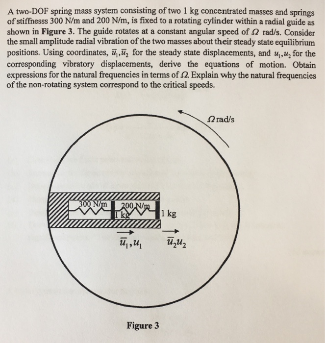 A two-DOF spring mass system consisting of two 1 kg | Chegg.com