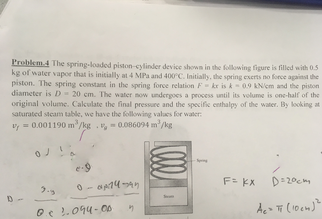 Solved The Piston Of A Hydraulic Cylinder Gives Pin A A C Solved The Piston Of A Hydraulic Cylinder Gives Pin A A C