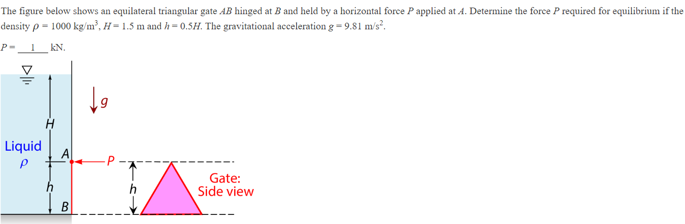 Solved The figure below shows an equilateral triangular gate | Chegg.com