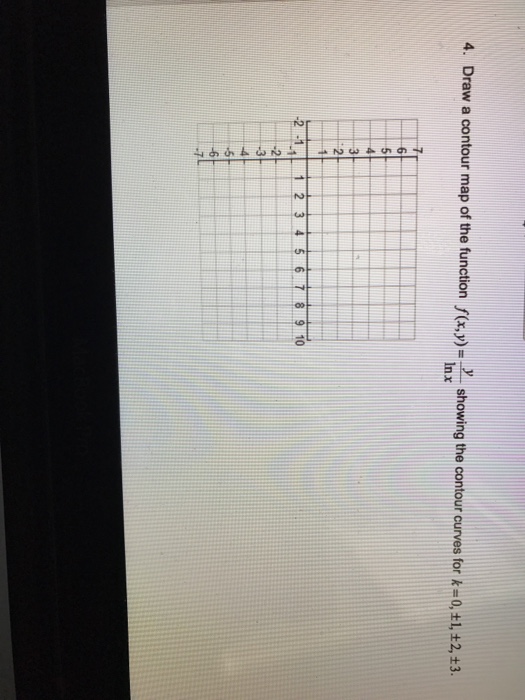 Solved 2. A contour map of a function is shown. Use it to | Chegg.com