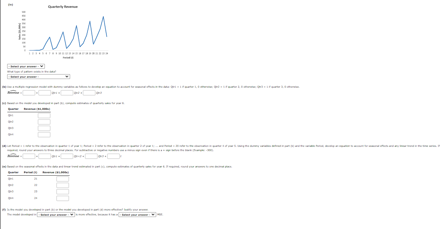 (iv) What type of pattern exists in the data? Revenve | Chegg.com