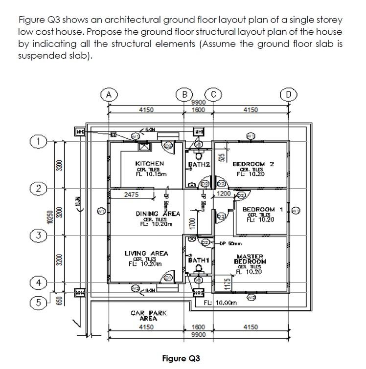 Solved Figure Q3 shows an architectural ground floor layout | Chegg.com