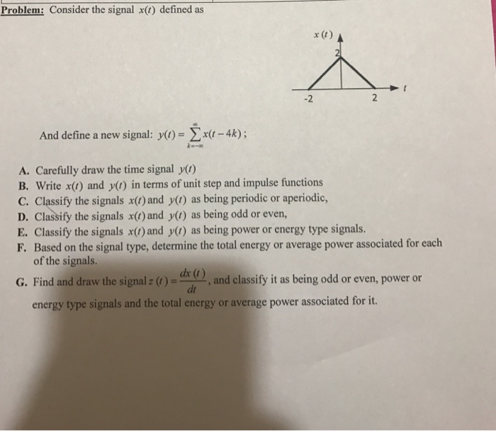 Solved Consider the signal x(t) defined as And define a new | Chegg.com