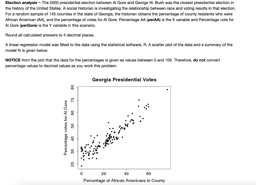 Solved Election analysis - The 2000 presidential election | Chegg.com