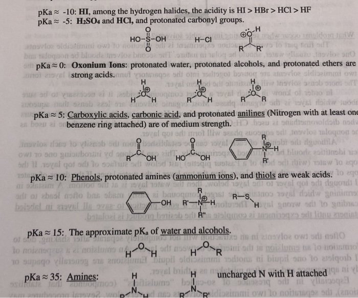 Solved pKa pKa -10: HI, among the hydrogen halides, the | Chegg.com