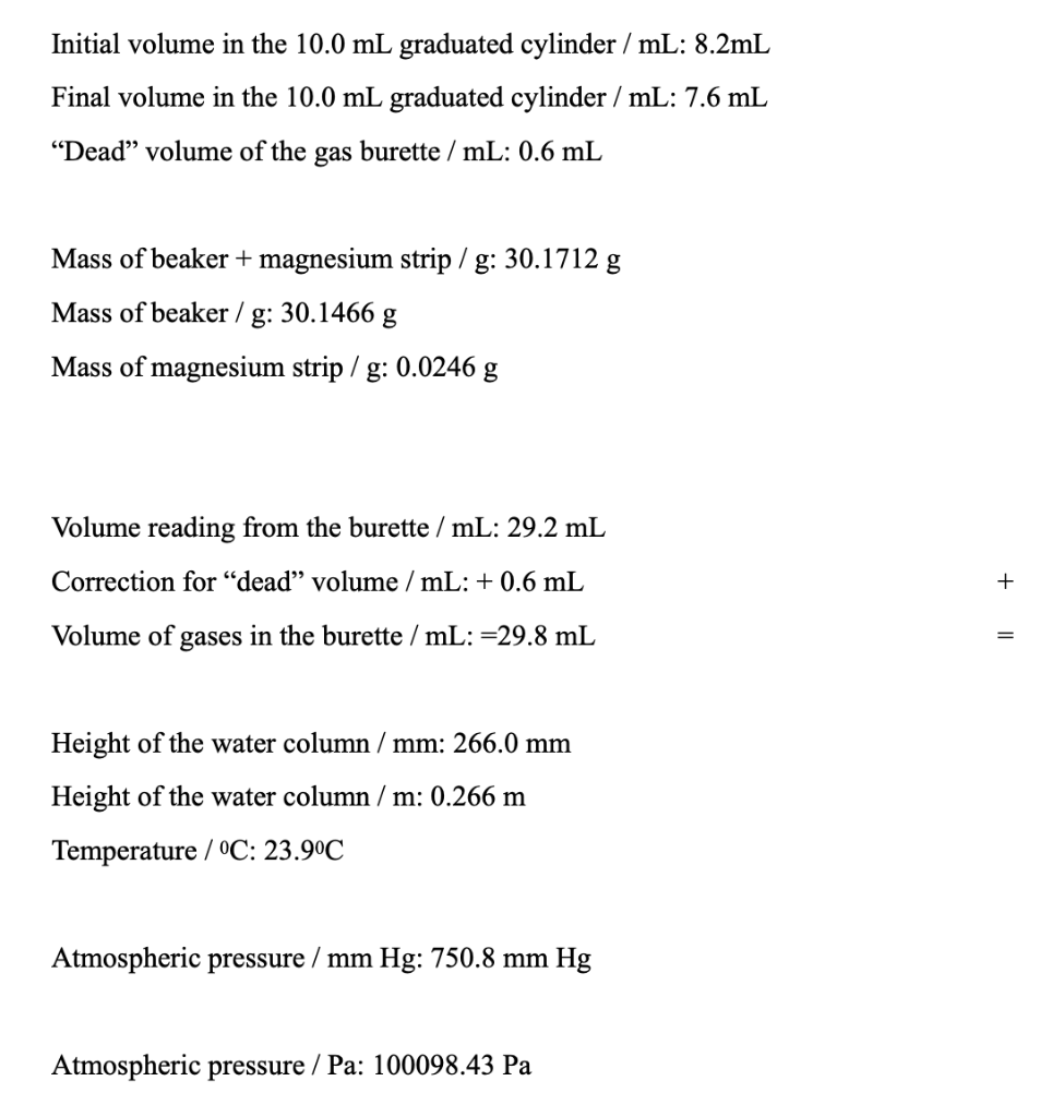 Solved Initial volume in the 10.0 mL graduated cylinder / | Chegg.com