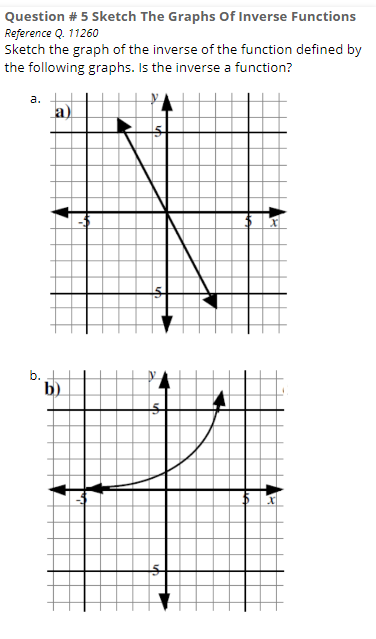 Solved Question #5 Sketch The Graphs of Inverse Functions | Chegg.com