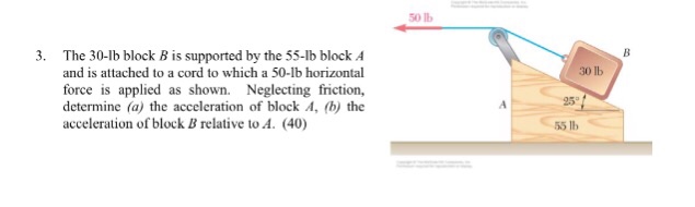 Solved 50 Ib 3. The 30-lb block B is supported by the 55-lb | Chegg.com