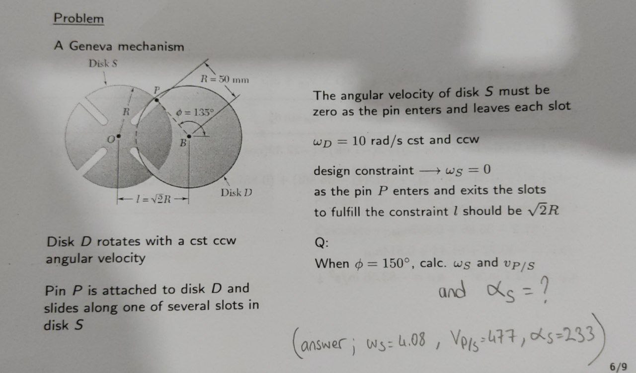 Solved A Geneva mechanismThe angular velocity of disk S | Chegg.com