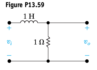 Solved A rectangular voltage pulse vi(v input) = 20[u(t) - | Chegg.com
